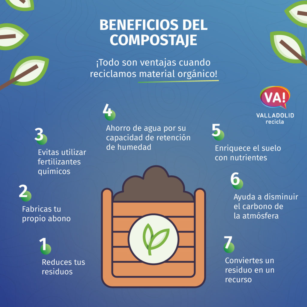 Beneficios y desventajas del compostaje: qué debes saber